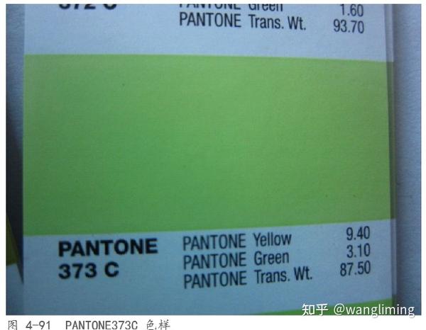 ABS757 料调 PANTONE373C 浅黄绿色举例 - 知乎