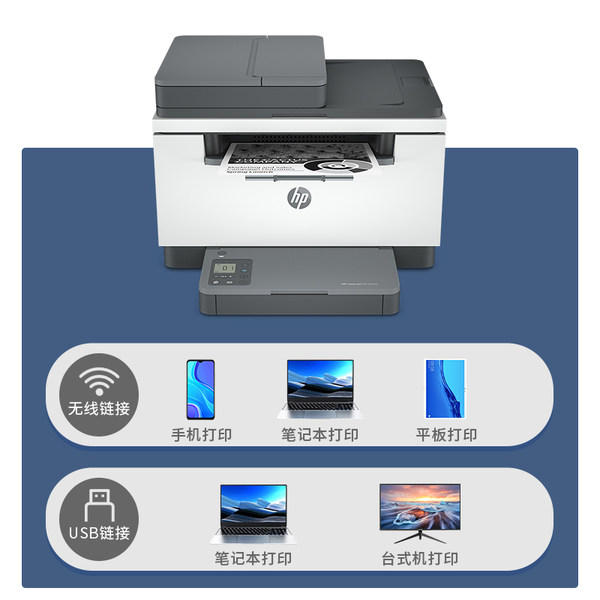 hp惠普M233sdw黑白激光自动双面打印机复印扫描一体机无线wifi136wm带输稿器多功能网络227fdw办公M232dwc - 知乎