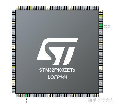 STM32CubeMx介绍 - 知乎