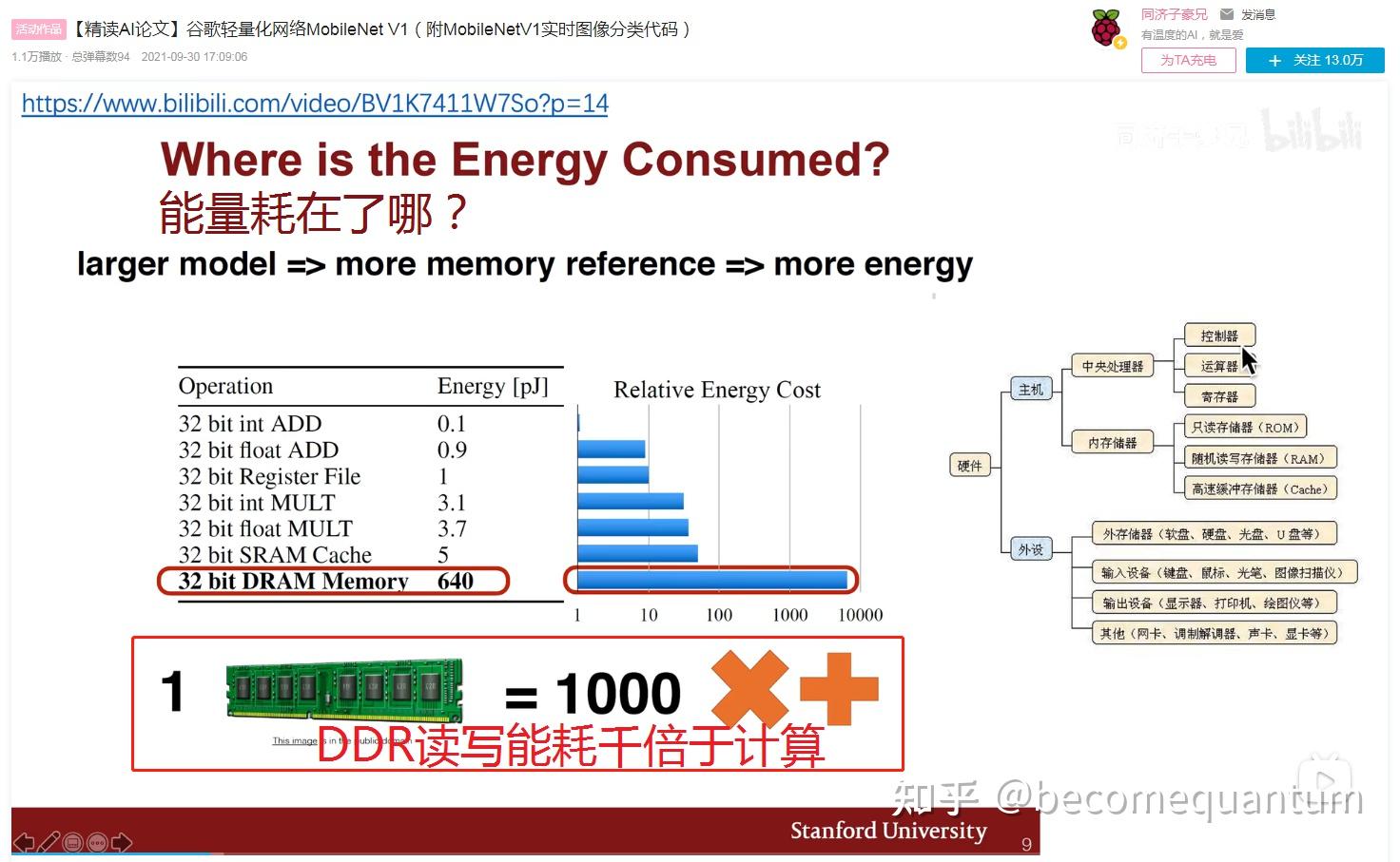 Fpga图像处理的一些基础知识,fpga是如何实现最高实时性的?相比于gpu的优势在哪? 知乎
