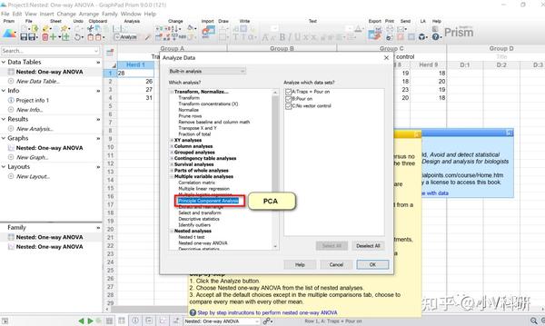 干货分享 | GraphPad Prism 9 来袭！三分钟上手，5分钟出图！ - 知乎