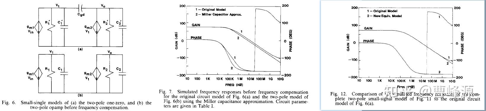 两级运放中的miller补偿 - 知乎