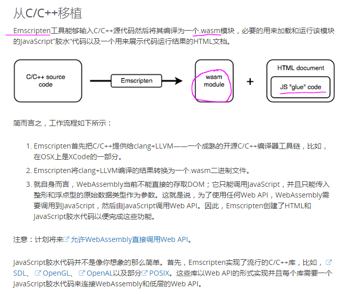 WebAssembly in practice! - 知乎