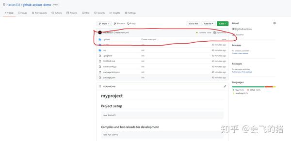 Github Actions自动化部署前端项目指南 知乎 
