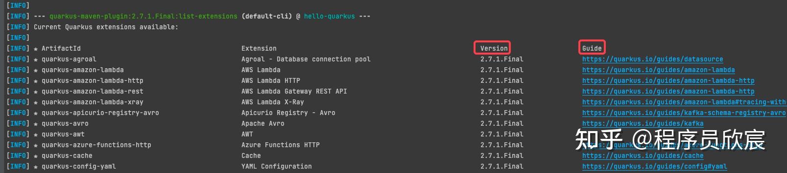 quarkus实战之五：细说maven插件 - 知乎