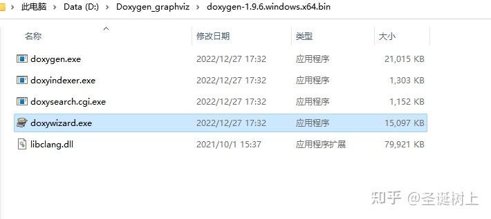 生成函数调用逻辑图，基于doxygen，graphviz 知乎 