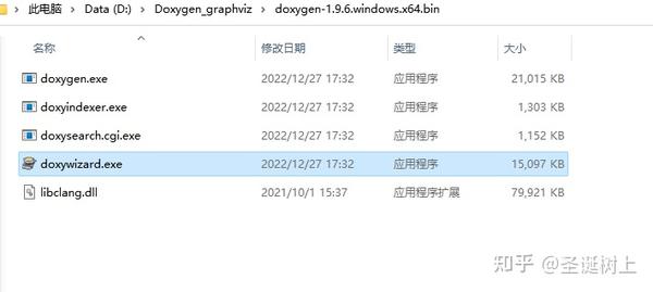 生成函数调用逻辑图，基于Doxygen，graphviz - 知乎