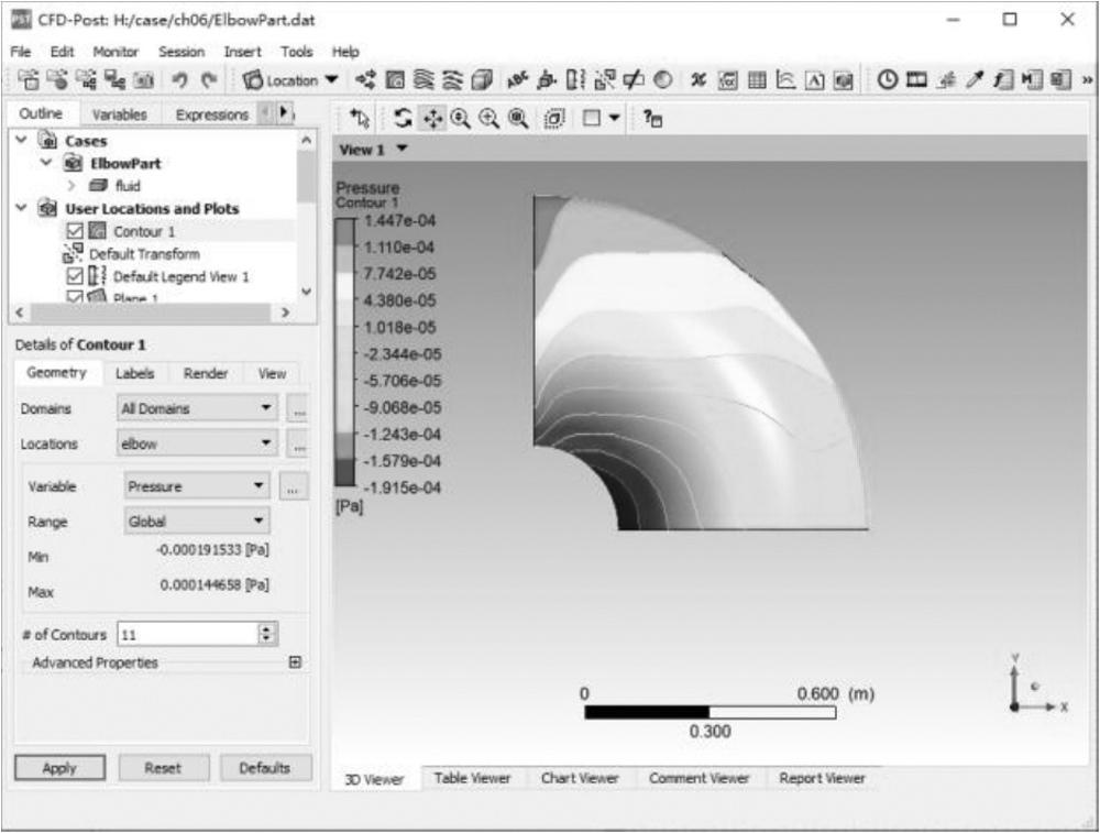 知乎盐选 | 6.2 CFD-Post 后处理器