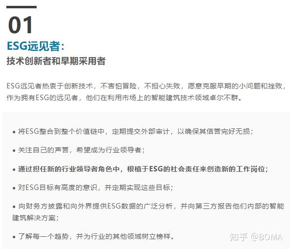 【BOMA视野】| 商业地产ESG（七）：企业实施ESG技术的五个阶段 - 知乎