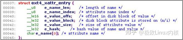 系统性学习Ext4文件系统（图例解析） - 知乎