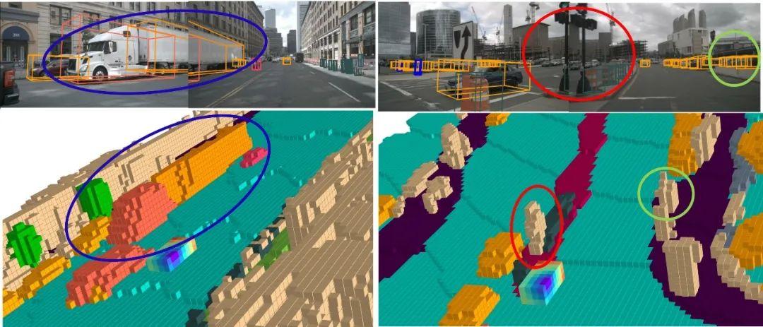 OpenScene：超大规模自动驾驶3D Occupancy数据集 - 知乎