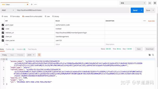 OAuth2 实现单点登录 SSO（流程图 + 代码） - 知乎