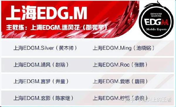 KPL春季赛大名单公布，小胖赫然在列，KSG成最值得期待的潜力股 - 知乎