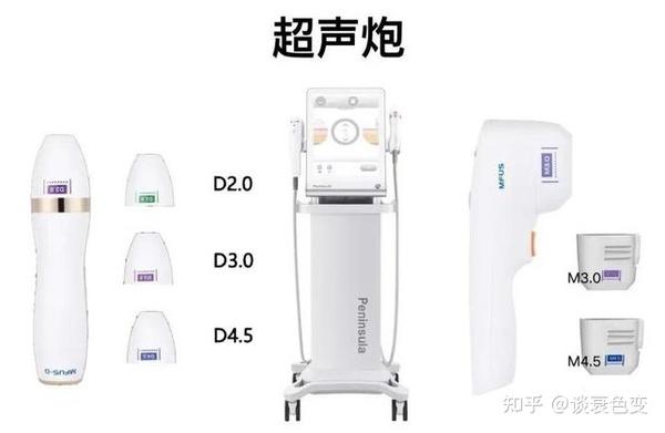 太香了~做超声炮几天出效果？超声炮多久有效果？快看！ 知乎