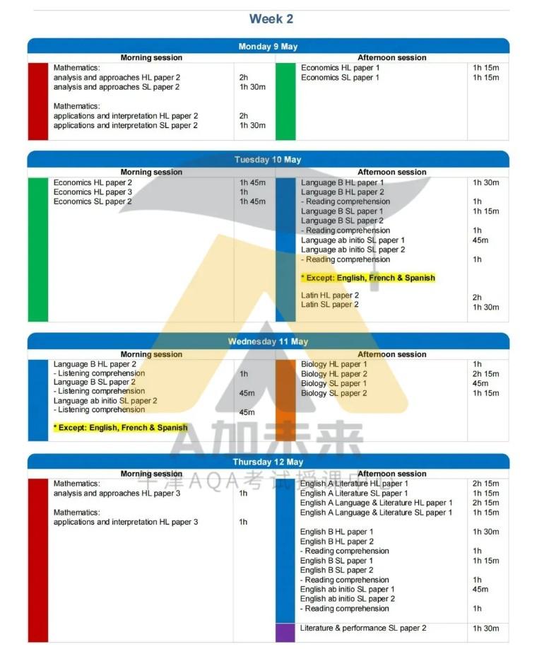 临近5月份IB大考，你需要这份IB备考攻略！ - 知乎