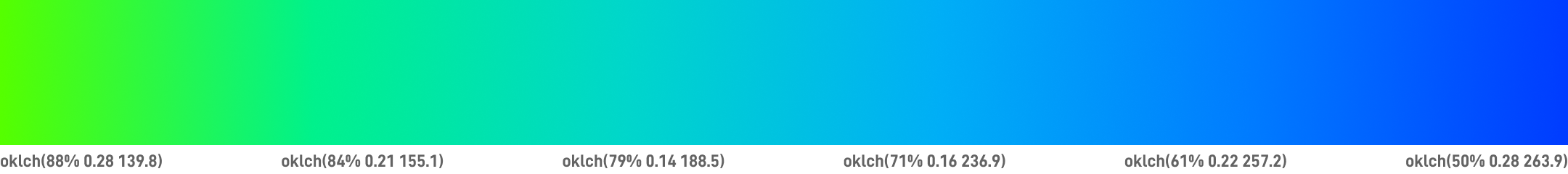 OKLCH 色彩空间是搭建色彩系统的最佳选择 - 知乎