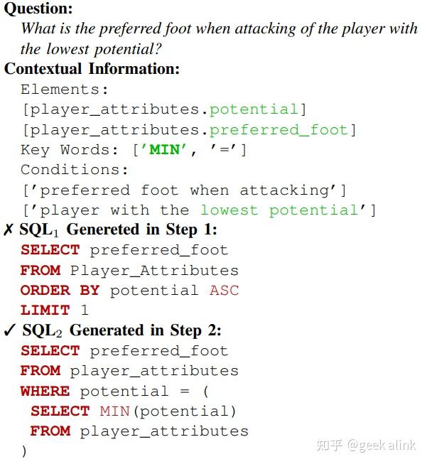 2024 惊爆！RSL-SQL 框架颠覆文本到 SQL 生成领域，准确率惊人 - 知乎
