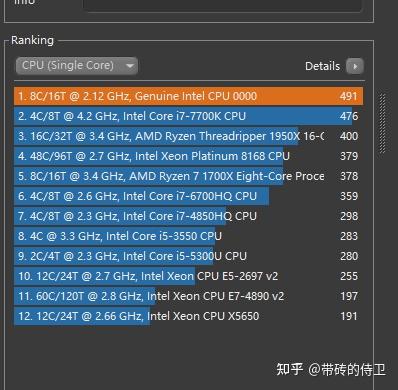 【硬件】600元的9900K？魔改CPU最后的余晖？qqls评测 - 知乎