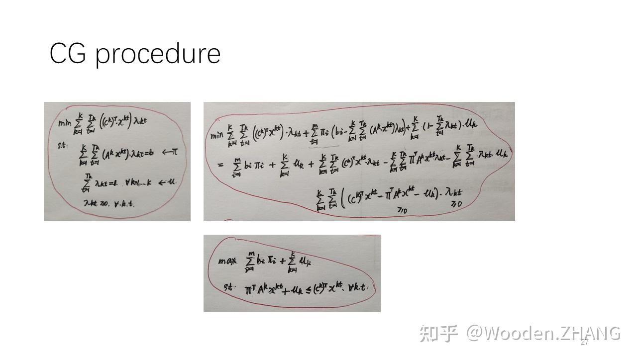 Lecture 011-3-Dantzig-Wolfe decomposition - 知乎