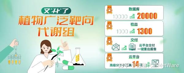 视频实操SCI作图课(3)：OPLS-DA分析，组间差异的挖掘神器 - 知乎