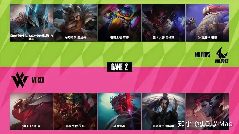 2024LCC解说杯WRB 3-2 WER - 知乎