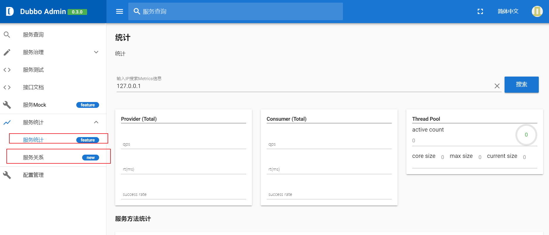 dubbo知识点之管理工具dubbo-admin分享 - 知乎