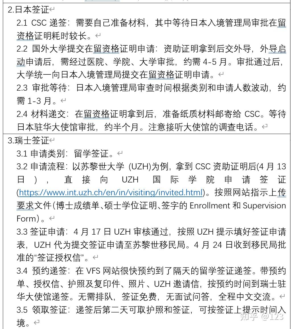 国家留学基金委 Csc 联合培养博士研究生项目申请经验分享 知乎