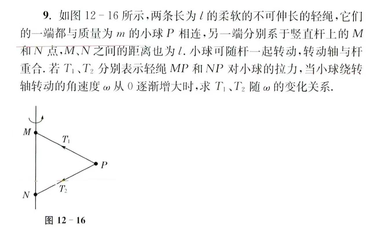 高中物理必修二·圆周运动的基本模型 - 知乎