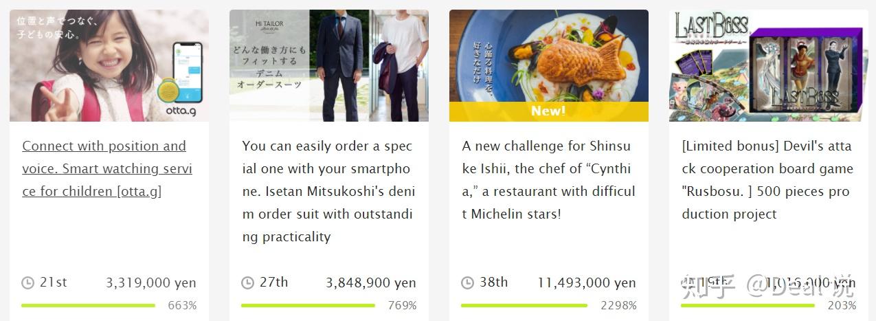 众筹新蓝海: 日本最大众筹平台Makuake玩法全攻略 - 知乎