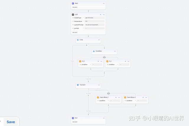 字节跳动开源扣子coze、飞书工作流引擎！FlowGram.AI - 知乎