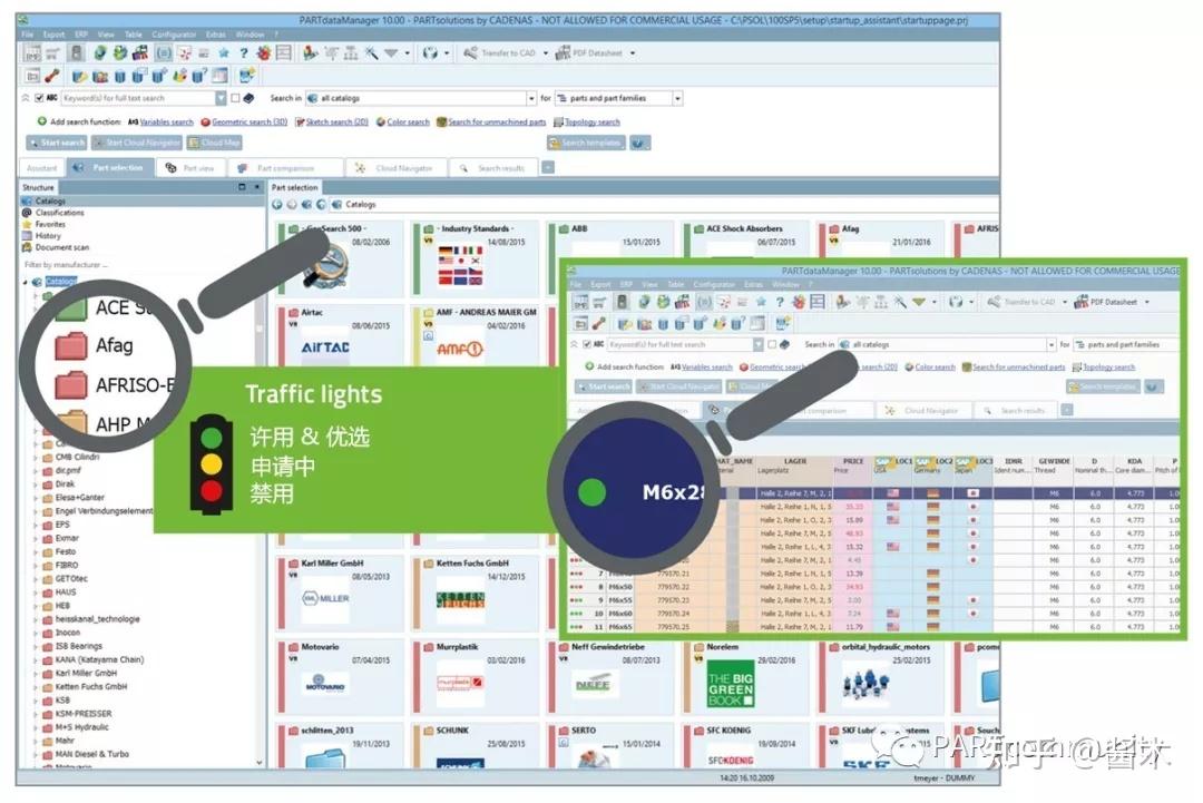 PARTsolutions, 三维零部件模型库中的“贵族” - 知乎