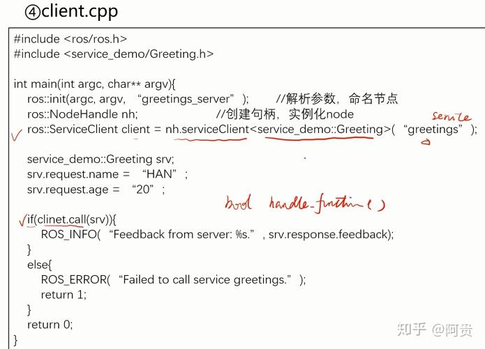 ROS学习笔记（2）--roscpp和rospy - 知乎