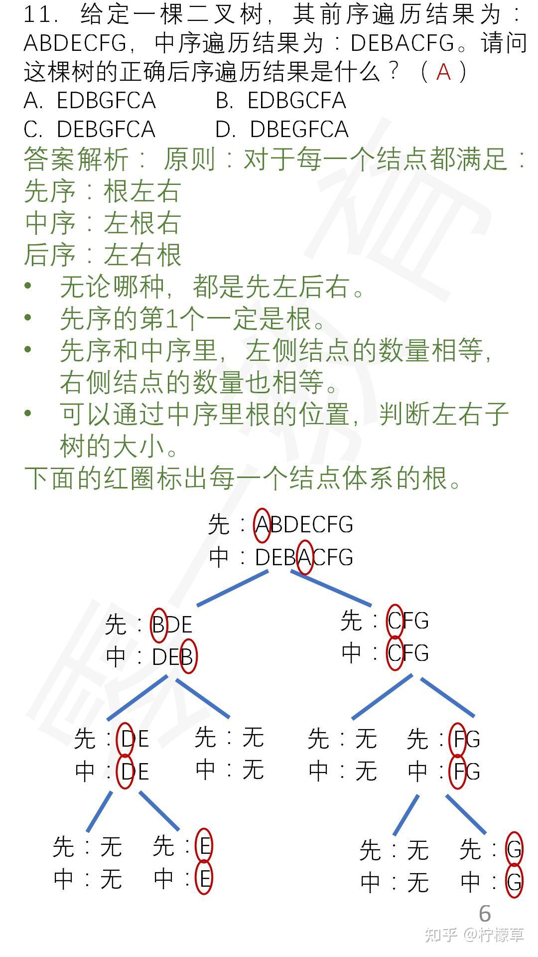 【零一原创】2023 CSP-J组第一轮初赛真题答案及全面解析 - 知乎
