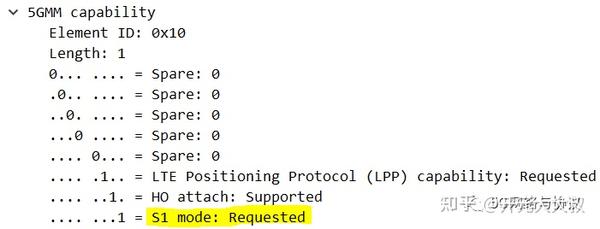 EPS-Fallback总结 - 知乎