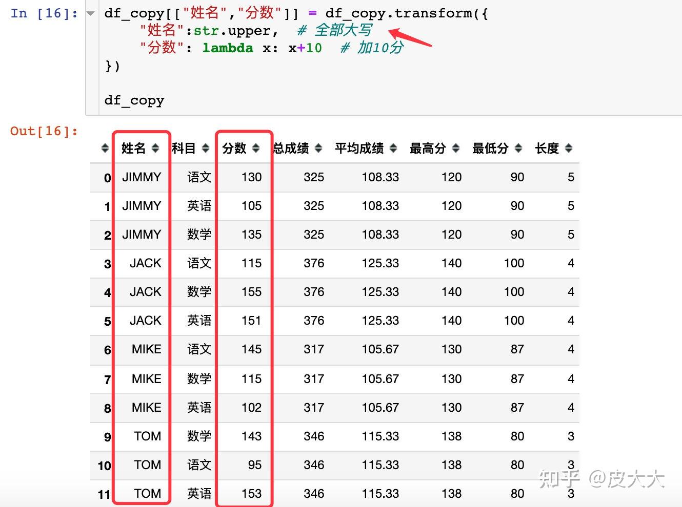 Panda高阶函数transform使用指南 - 知乎