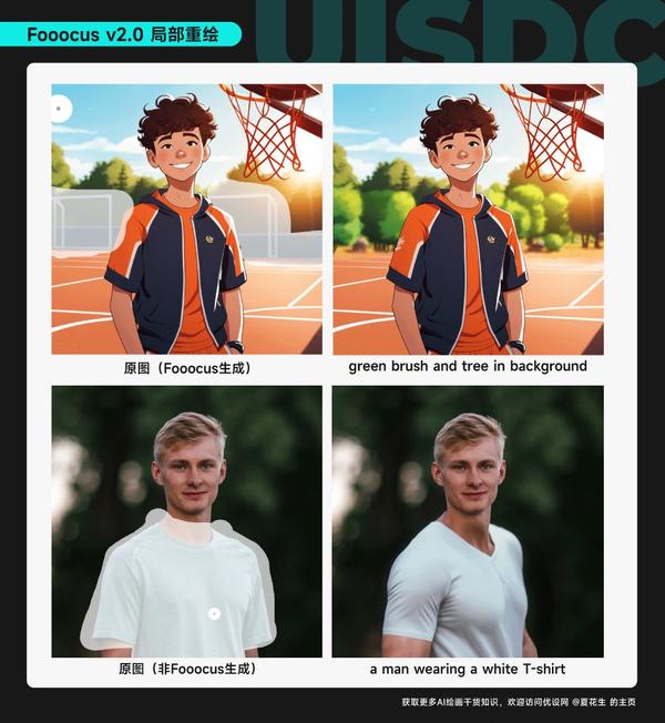 AI绘画神器 Fooocus 2.0 来啦!出图质量升级+新增4大实用功能! - 知乎 AI绘画神器 Fooocus 2.0 来啦!出图质量升级+新增4大实用功能! - 知乎