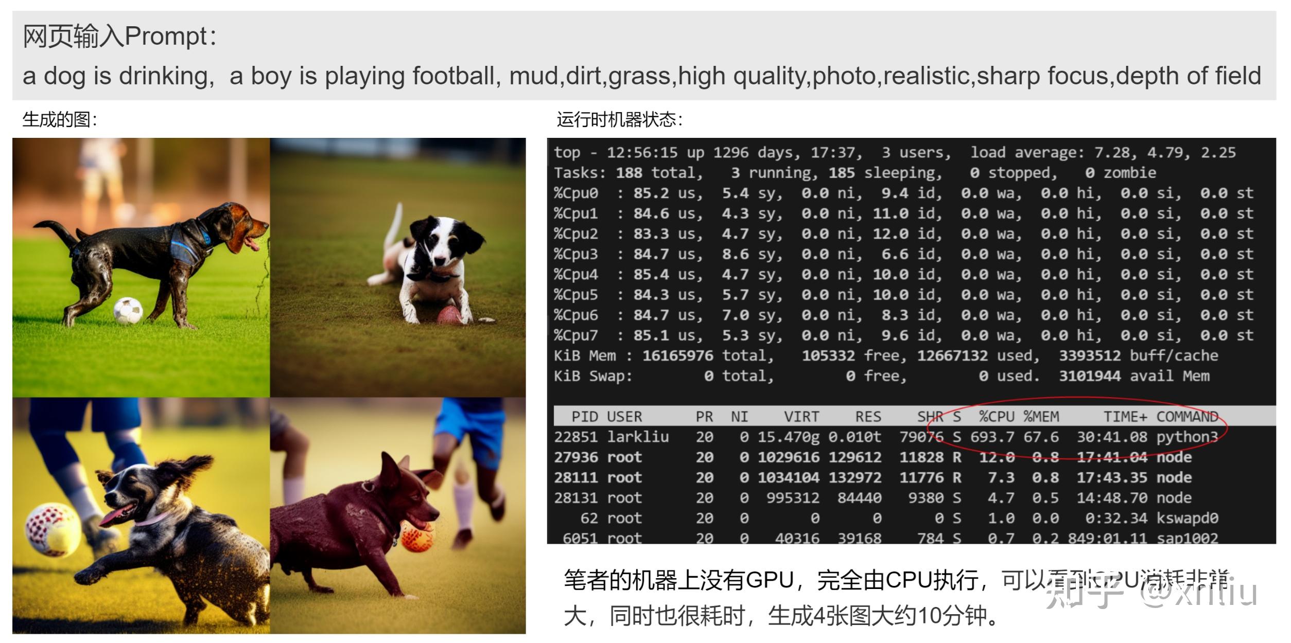 Python工具链，包管理与AIGC - 知乎