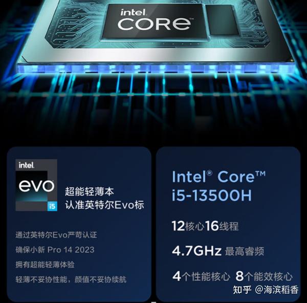 英特尔酷睿Ultra5处理器怎么样？和13代i5-13500H相比，办公如何选？ - 知乎