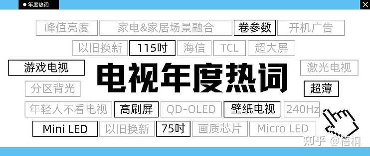 618Mini LED 电视抄底攻略，2025年建议买的电视是哪个？ - 知乎