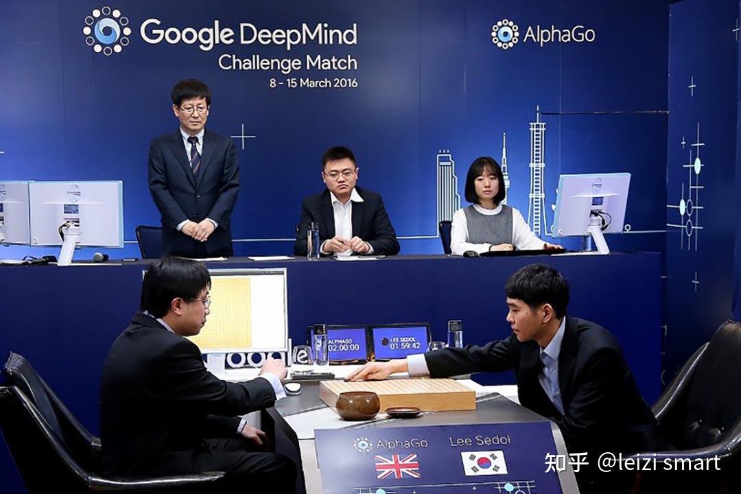 探索AI数据分析：理解、学习与应用 - 知乎