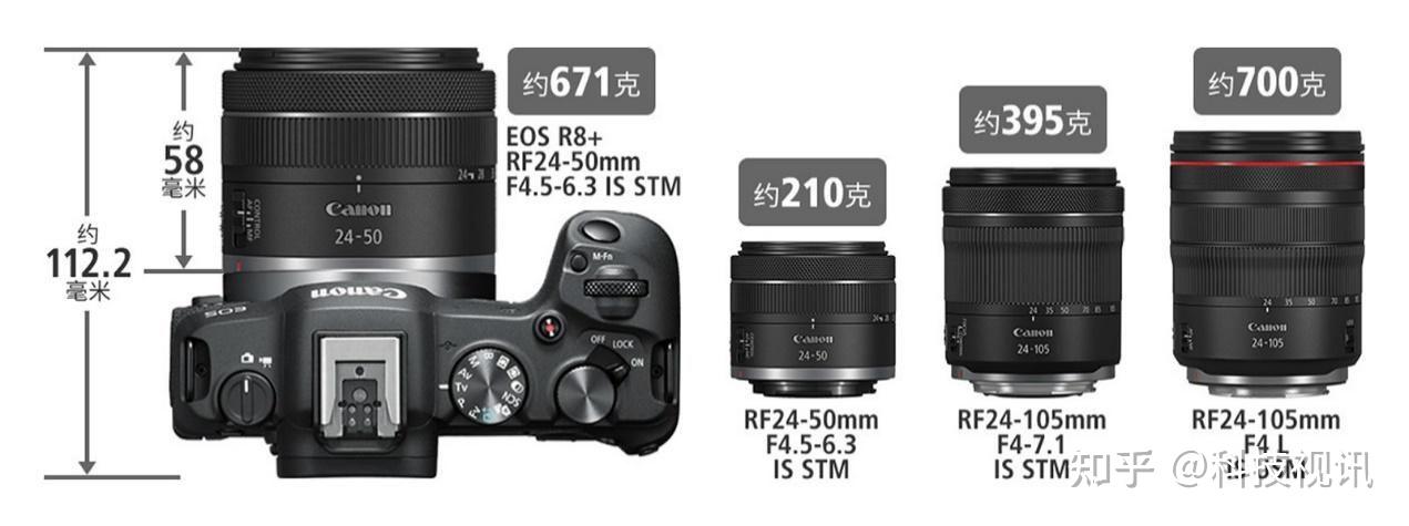 视频拍摄利器 RF24-50mm F4.5-6.3 IS STM初体验 - 知乎