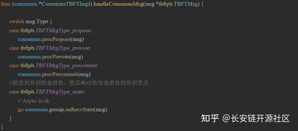 长安链ChainMaker TBFT共识源代码解析 - 知乎