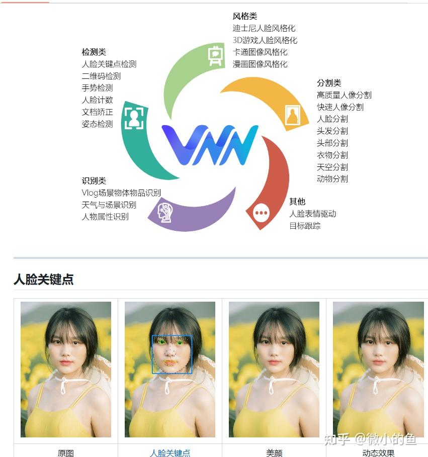 gpupixel 渲染SDK源码剖析 - 知乎