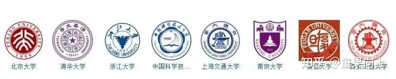 C9、985、211、34所到底是什么？ - 知乎