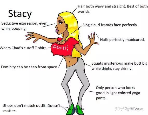 Incel是什么？为什么我们需要了解它? - 知乎