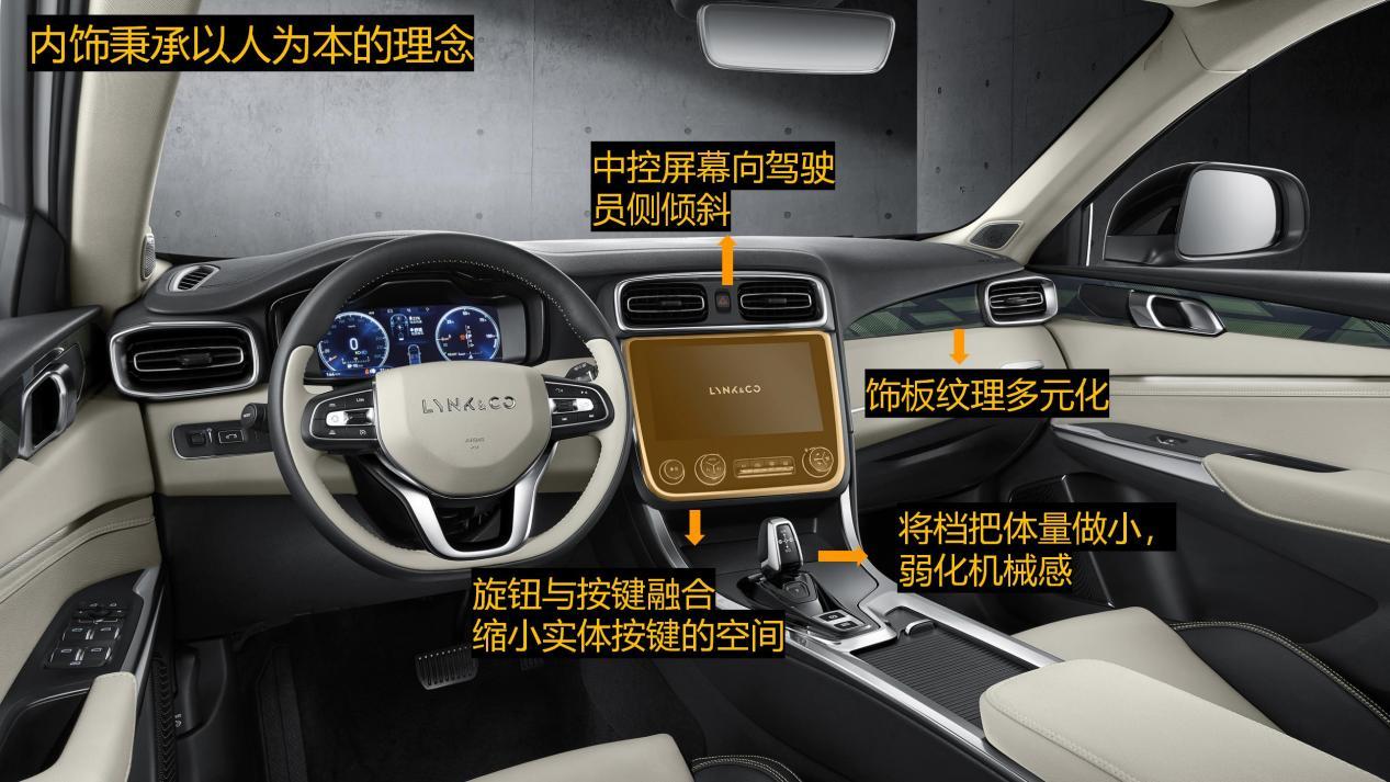 可能是全网最底层的领克设计进化史，内含领克08 - 知乎