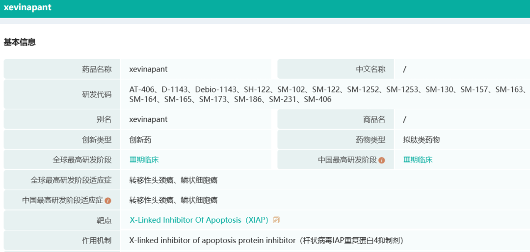 平均每1.5年推出一款新品，一文梳理德国默克的制药布局 - 知乎