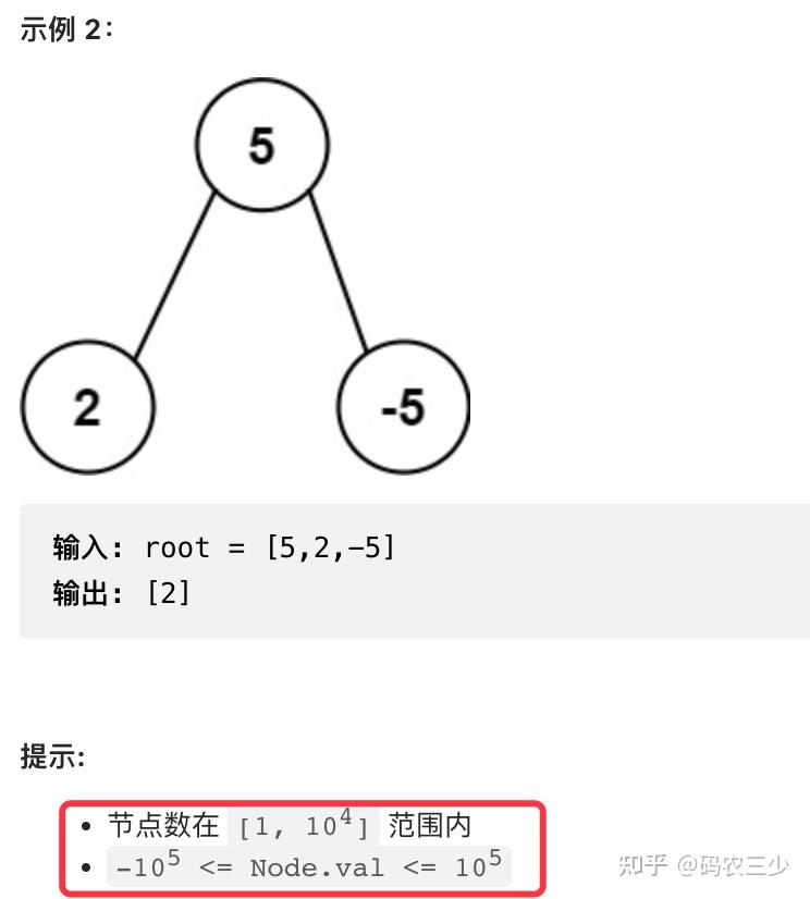508、出现次数最多的子树元素和 算法（leetcode，附思维导图 全部解法）300题 知乎