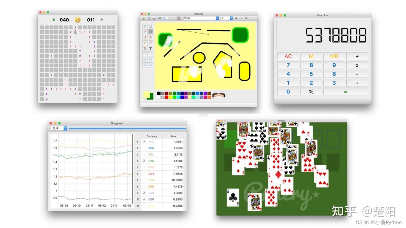 Python实战案例,pyqt5socket模块,python制作小型桌面应用 知乎