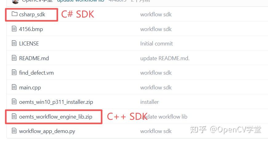 【零代码】OpenCV C# 快速开发框架演示 - 知乎